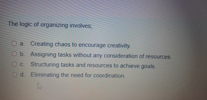 Solved The logic of organizing involves;a. ﻿Creating chaos | Chegg.com