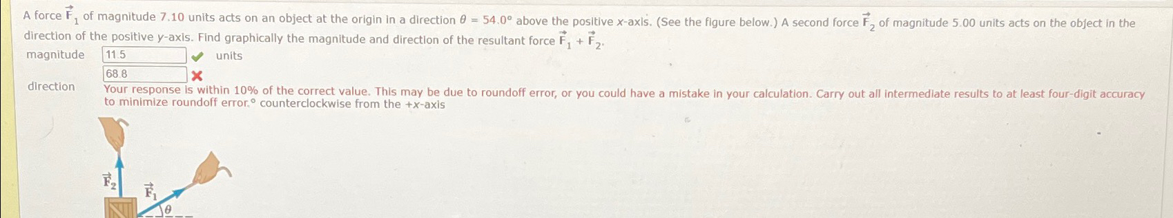 direction of the positive y-axis. Find graphically | Chegg.com