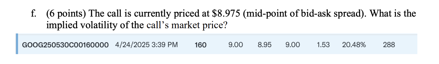 Solved The call is currently priced at $8.975 (mid-point of | Chegg.com