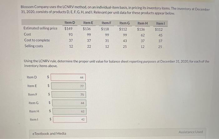 Solved Blossom Company uses the LCNRV method, on an | Chegg.com