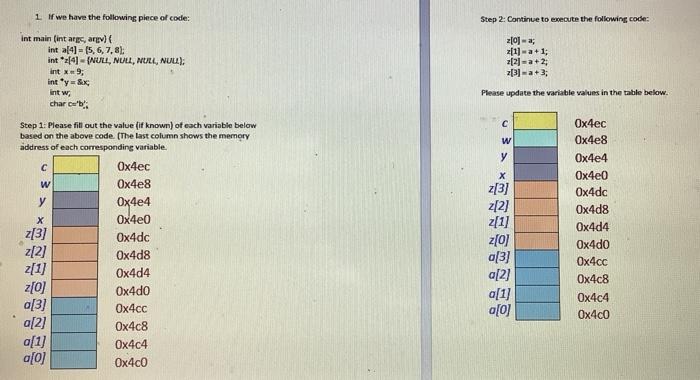 Solved 1. If we have the following piece of code: Step 2: | Chegg.com