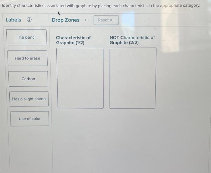 Solved Identify characteristics associated with graphite by | Chegg.com