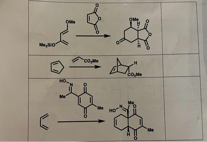 Solved (2 points total) Most Diels-Alder reactions use an | Chegg.com Solved (2 points total) Most Diels-Alder reactions use an | Chegg.com