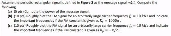 Assume the periodic rectangular signal is defined in | Chegg.com