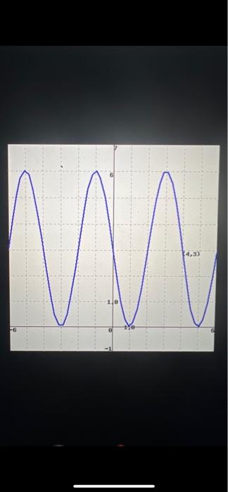 Solved Week 13 Graphing Transformations Trig Equations No | Chegg.com