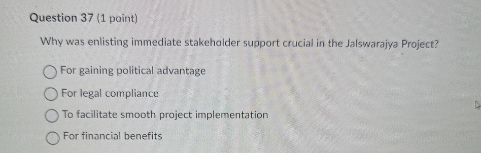 Solved Question 37 (1 ﻿point)Why was enlisting immediate | Chegg.com