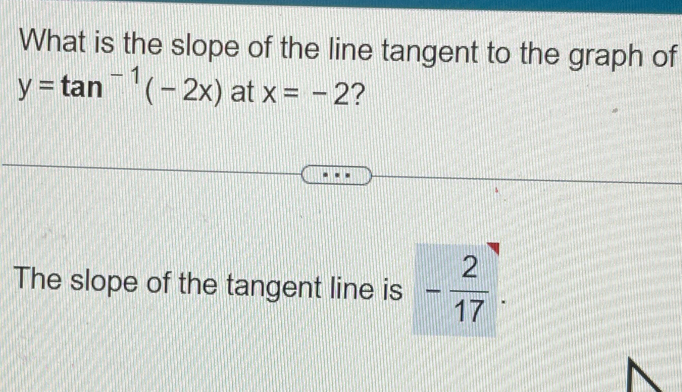 Solved What is the slope of the line tangent to the graph of | Chegg.com