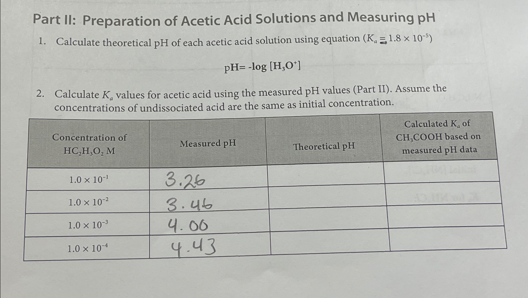 Solved Part II: Preparation of Acetic Acid Solutions and | Chegg.com