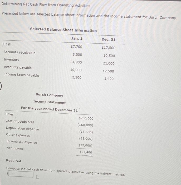 Solved Determining Net Cash Flow from Operating Activities | Chegg.com