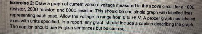 Exercise 2: Draw a graph of current versus 1 voltage | Chegg.com