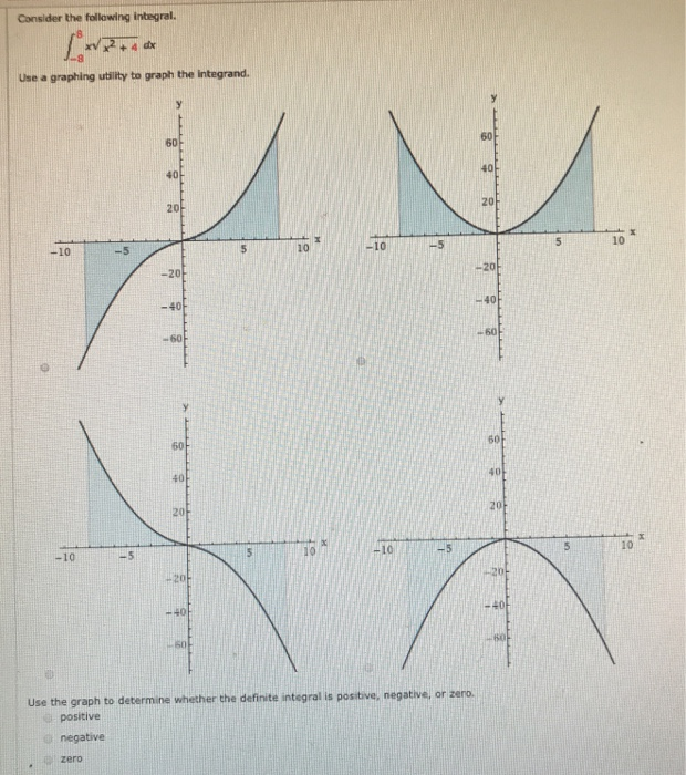 Solved Consider the following integral. xv2 Use a graphing | Chegg.com