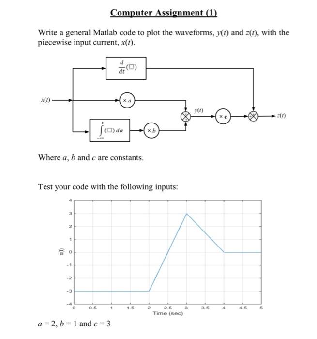 Solved Write A General Matlab Code To Plot The Waveforms