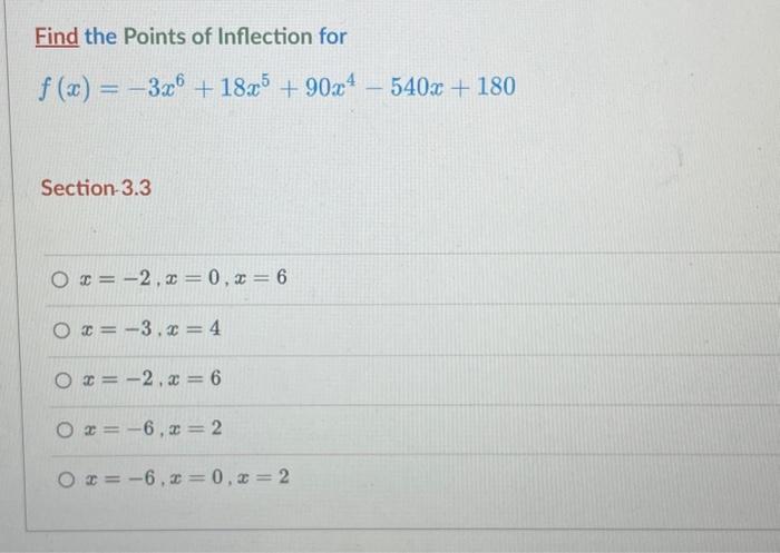 Solved Find the Points of Inflection for | Chegg.com
