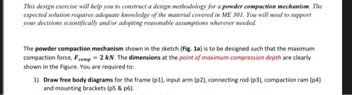 Solved This design exercise will help you to construct a | Chegg.com