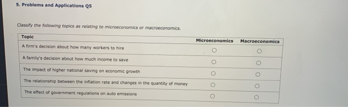 Solved 5. Problems and Applications Q5 Classify the | Chegg.com