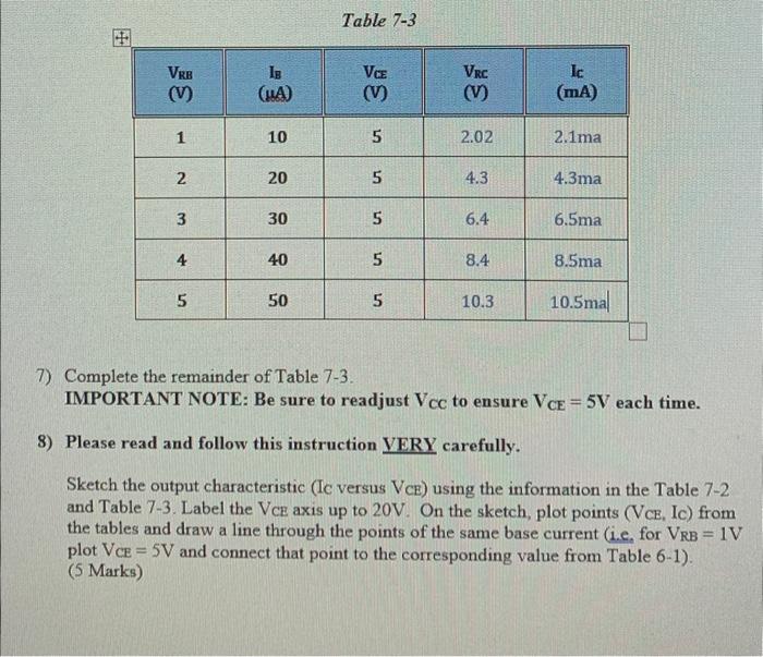Solved Table 7-3 7) Complete the remainder of Table 7-3. | Chegg.com Solved Table 7-3 7) Complete the remainder of Table 7-3. | Chegg.com