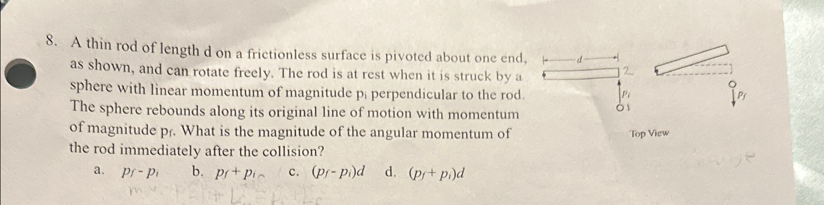 Solved A thin rod of length d ﻿on a frictionless surface is | Chegg.com