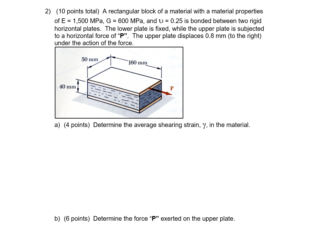 Solved (10 ﻿points total) ﻿A rectangular block of a | Chegg.com