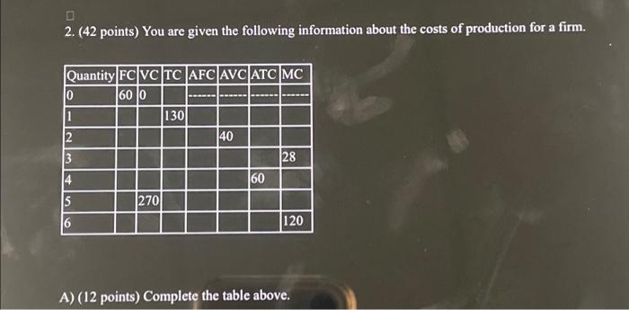 Solved 2. (42 points) You are given the following | Chegg.com