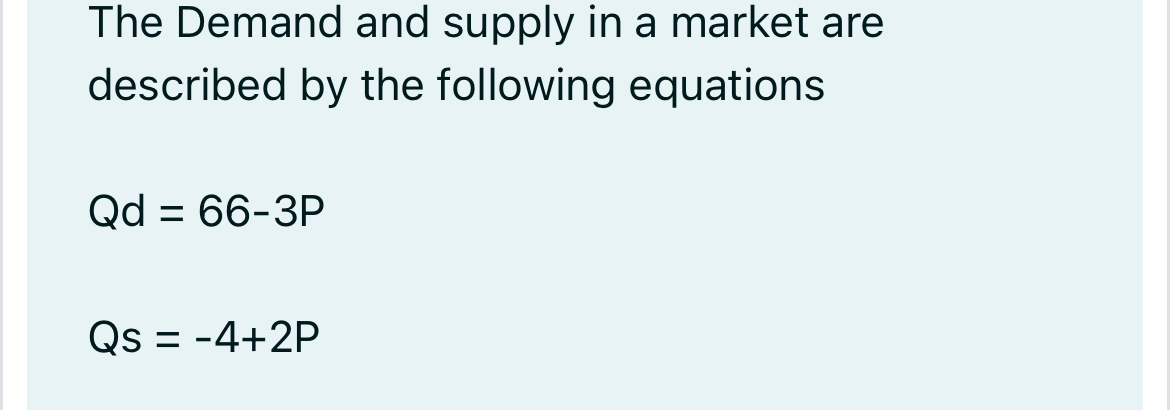 Solved The Demand and supply in a market are described by | Chegg.com