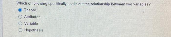 Solved Which of following specifically spells out the | Chegg.com