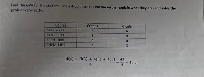 Solved Find the GPA for the student. Use a 4-point scale. | Chegg.com