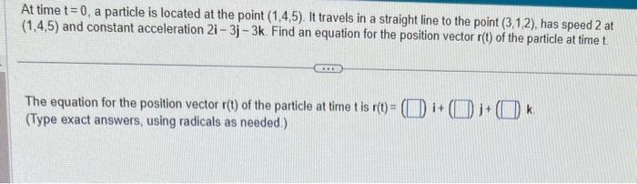 Solved At time t=0, a particle is located at the point | Chegg.com