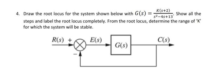 Solved 4. Draw the root locus for the system shown below | Chegg.com