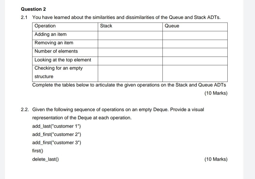 Solved Question 2 2.1 You have learned about the | Chegg.com