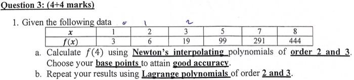 Solved 1. Giver a. Calculate f(4) using Newton's | Chegg.com