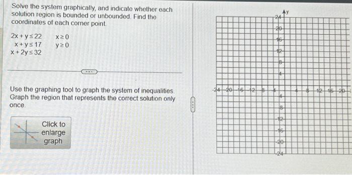 Solved Solve the system graphically, and indicate whether | Chegg.com