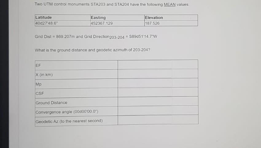Solved TWO UTM control monuments STA203 and STA204 have the | Chegg.com