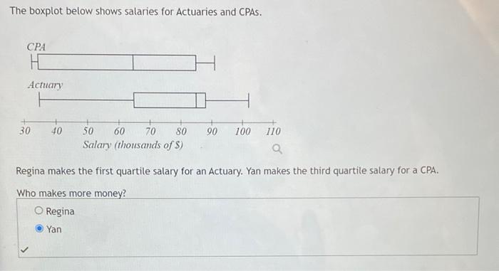Solved The average resting heart rate of a population is 87 | Chegg.com
