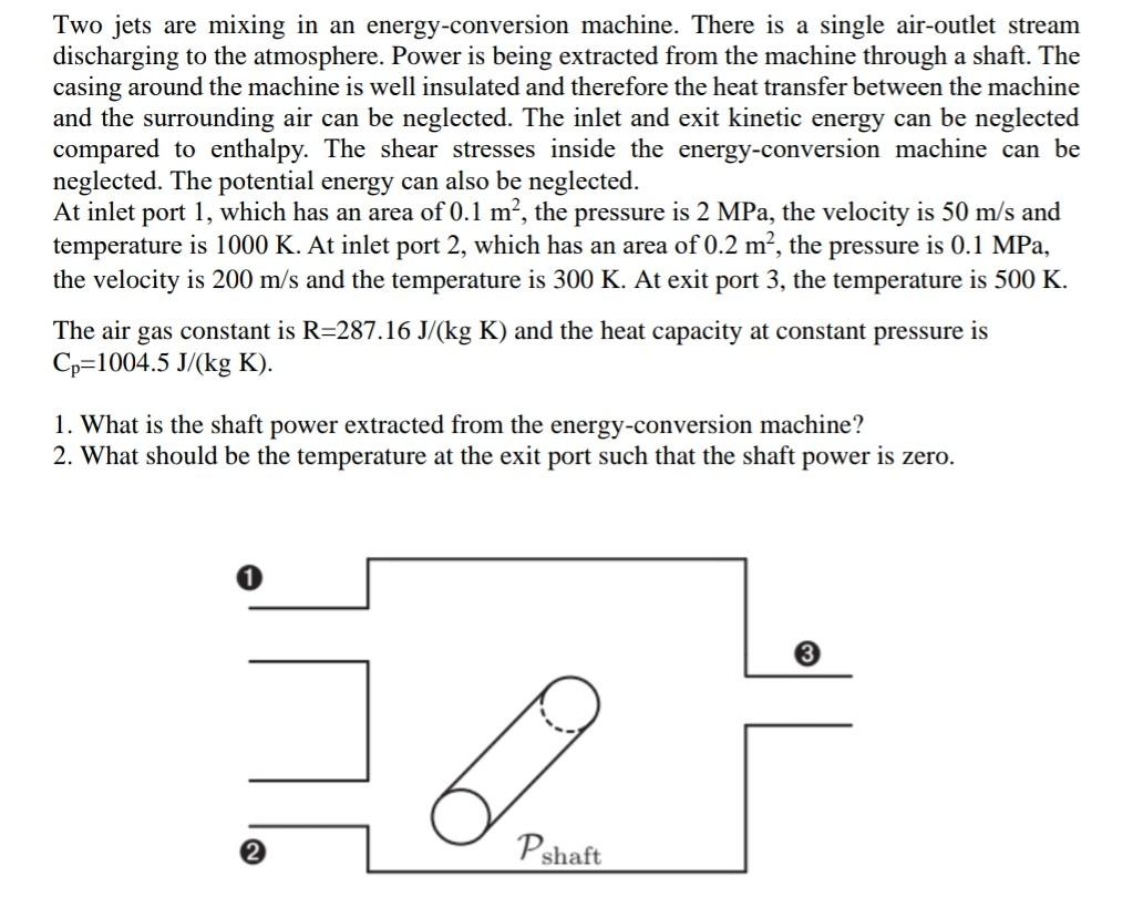 Solved Two jets are mixing in an energy-conversion machine. | Chegg.com