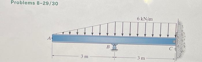 Solved 8-29. Determine the slope and displacement at point | Chegg.com Solved 8-29. Determine the slope and displacement at point | Chegg.com