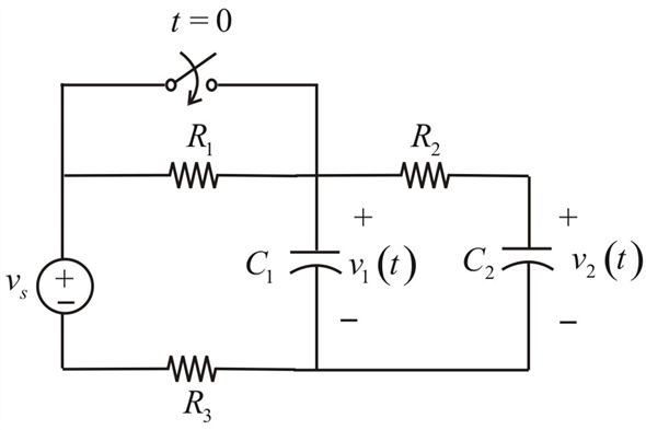 Solved Chapter 9 2 Problem 8p Solution Introduction To Electric