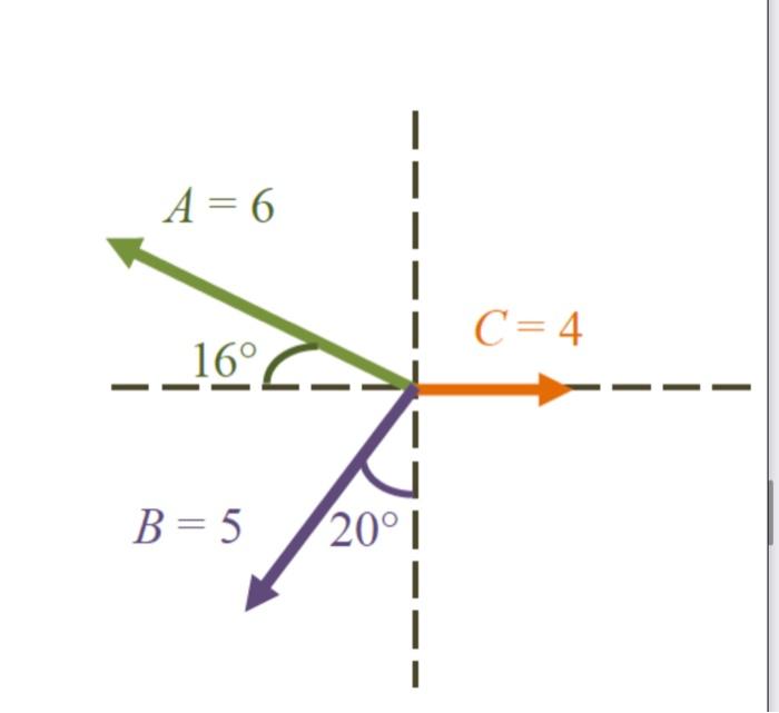 Solved careful step by step explanation pleaseFigure 2 shows | Chegg.com
