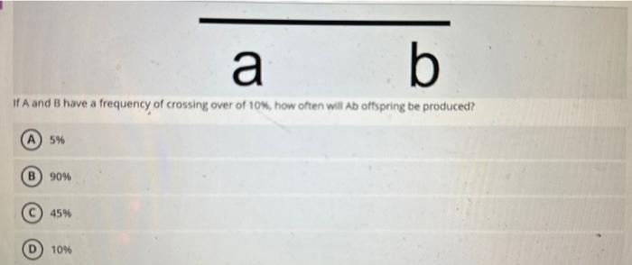 Solved abABIf A and B have a frequency of crossing over of | Chegg.com