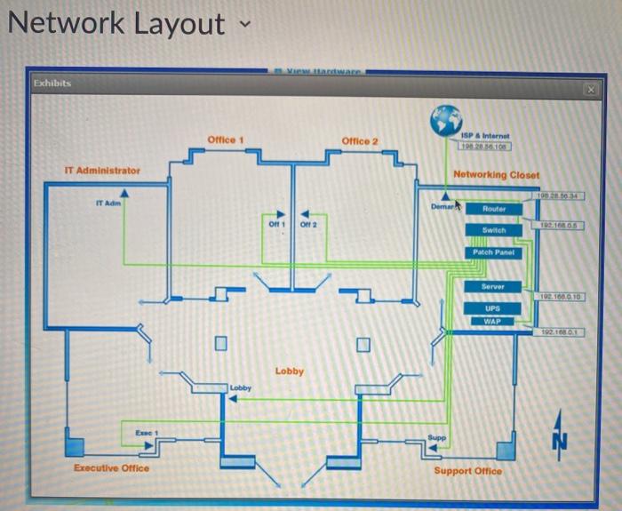 Solved i need help making a network design map. i have the | Chegg.com