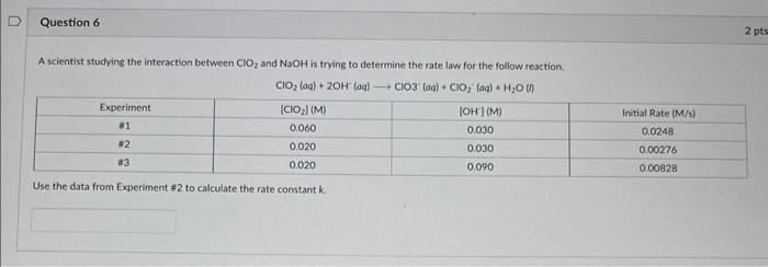 Solved A scientist studying the interaction between ClO2 and | Chegg.com