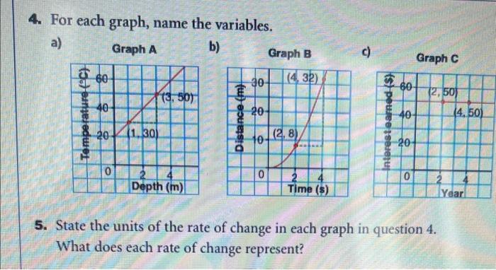 Solved 4. For each graph, name the variables. a) Graph A b) | Chegg.com