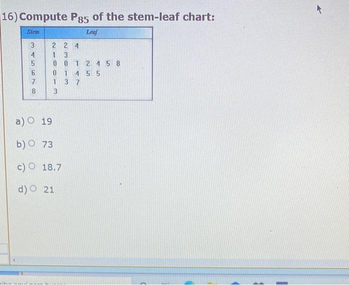 Solved 16) Compute P85 of the stem-leaf chart: Stem Leaf 224 | Chegg.com