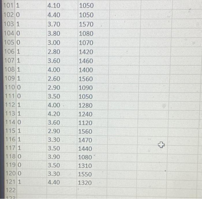 Solved Exercise 9-8 Algo (Using Analytic Solver) For | Chegg.com