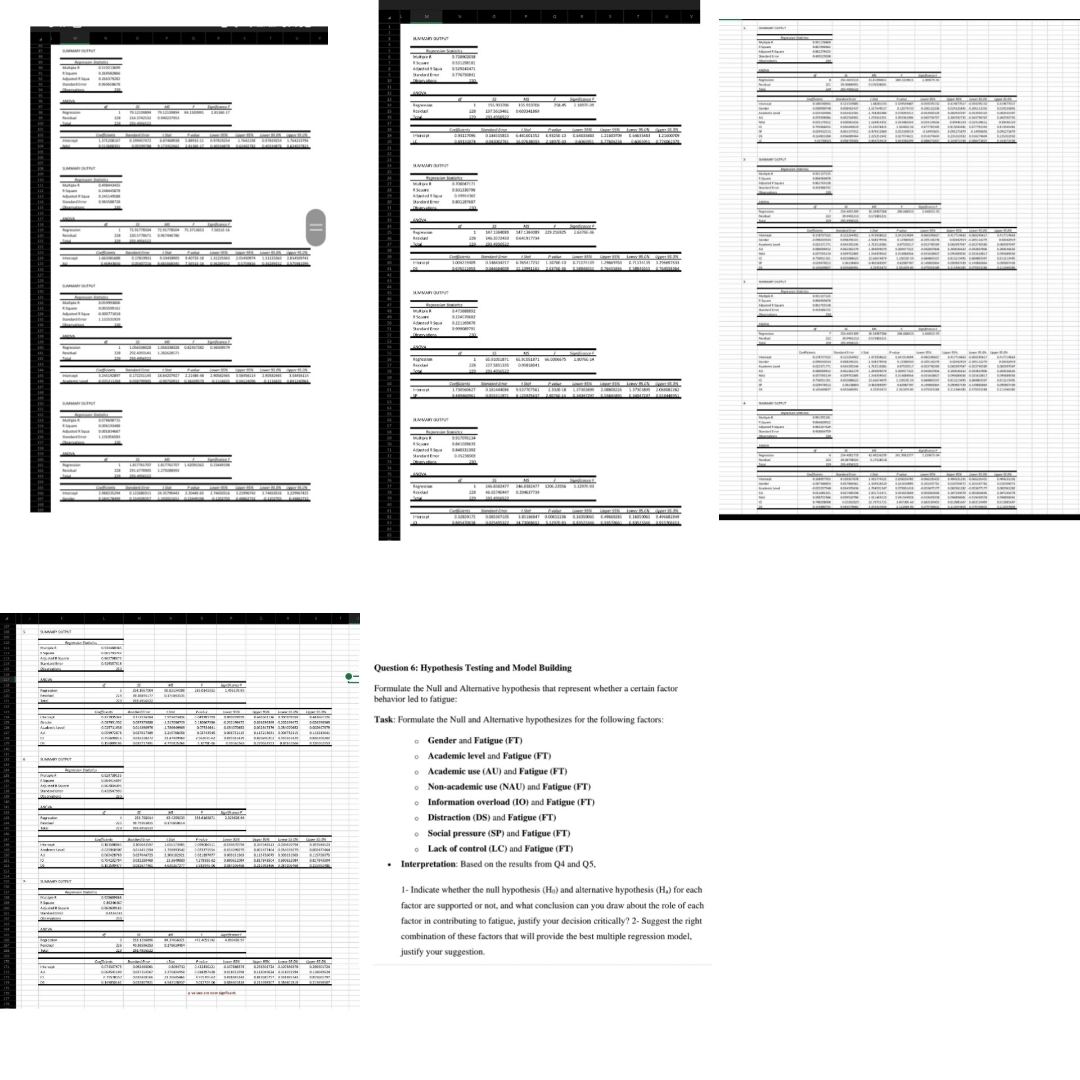 Solved Question 6: Hypothesis Testing and Model | Chegg.com