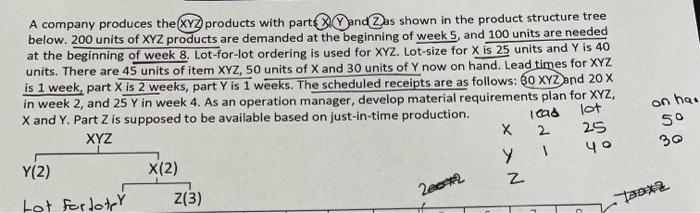 Solved A company produces the XYZ products with part? (Y)and | Chegg.com