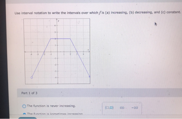 Solved Use interval notation to write the intervals over | Chegg.com