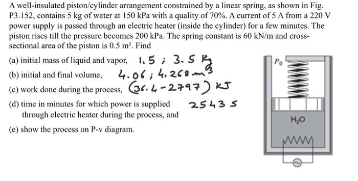 Solved A well-insulated piston/cylinder arrangement | Chegg.com