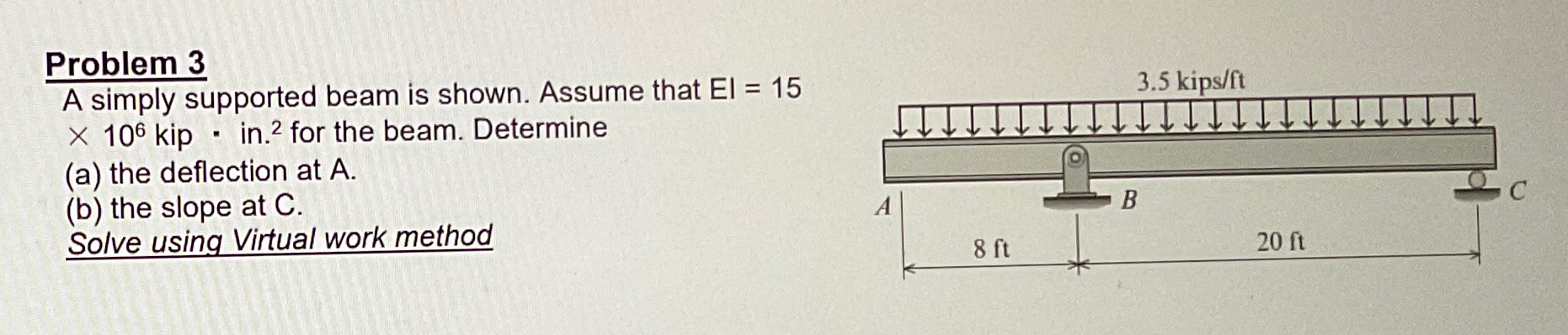 Solved Problem 3A simply supported beam is shown. Assume | Chegg.com