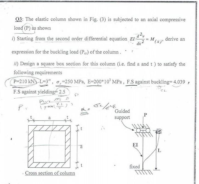 Solved Q3: The elastic column shown in Fig. (3) is subjected | Chegg.com