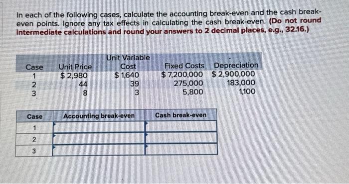 Solved In each of the following cases, calculate the | Chegg.com